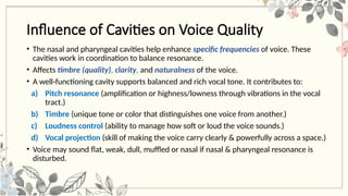 2.5 Role of Nasal & Pharyngeal Cavity in Voice Production (aqsa mehsood ...