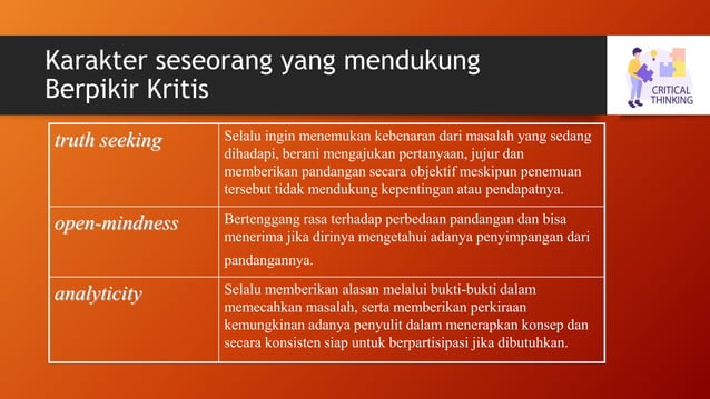 Konsep Berpikir Kritis dalam pembelajaran | PDF