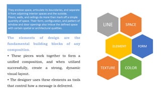 2. Elements of Design Architecture ..pdf