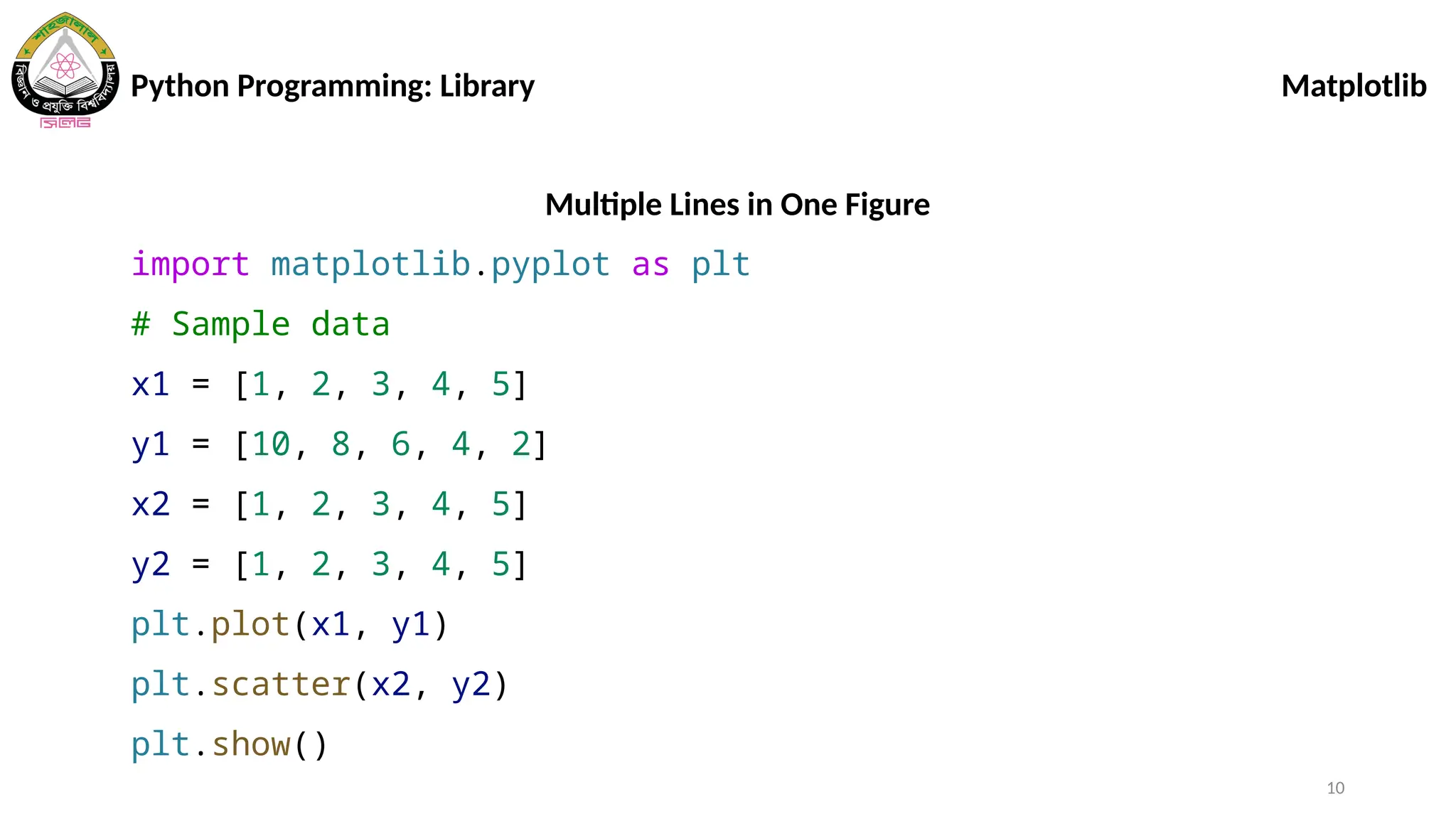 2. Python Library Matplotlibmmmmmmmm.pptx
