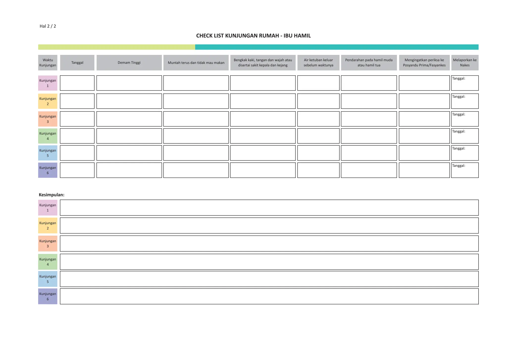 Kartu bantu Ibu Hamil kader ILP di desa.pdf