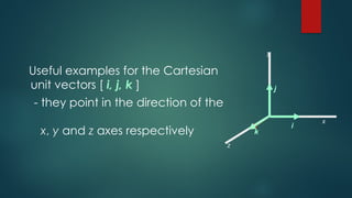 2.1-Unit-Vectors.pptx for engineering purposes | PPTX