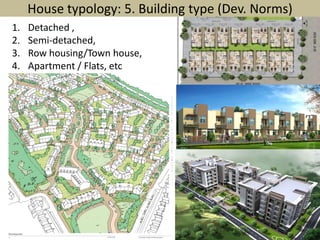 Housing Typology and classification .pdf