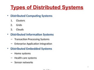 2. Types of distributed systems ssssssssss.pptx