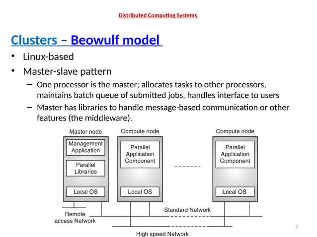 2. Types of distributed systems ssssssssss.pptx