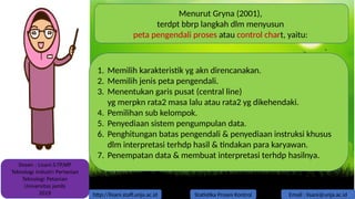 2.-SPC-Penggolongan-dari-jenis-diagram-kendali.pptx