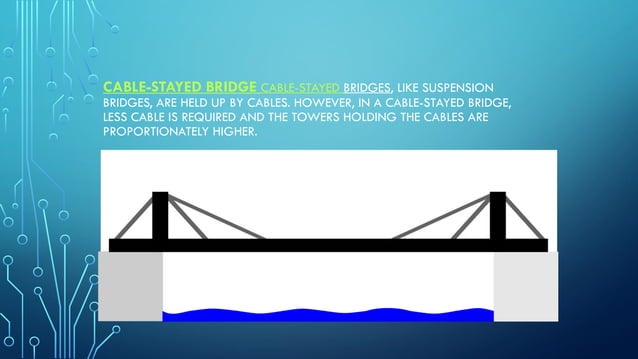 known as stringer bridges bridges bridges | PPTX