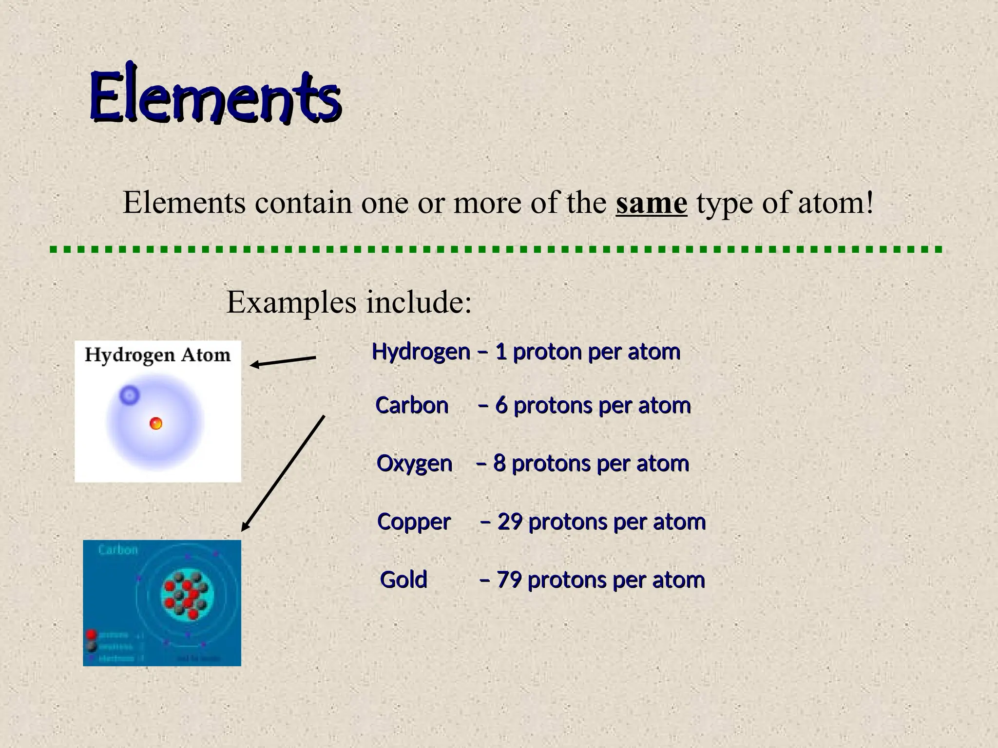 (Physics)Lesson2.-Elements and Compounds.ppt