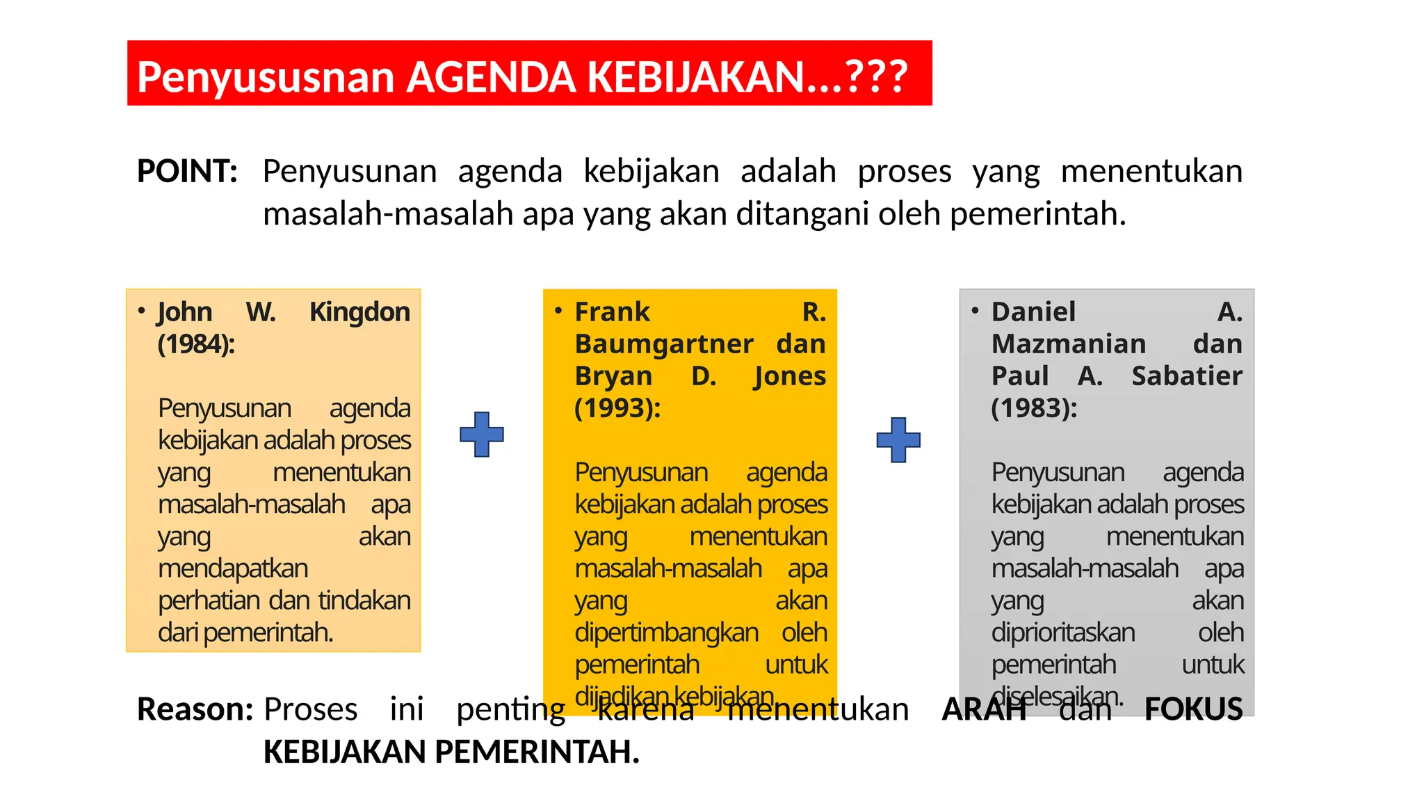 CARA PENYUSUNAN SUATU AGENDA KEBIJAKAN.pptx