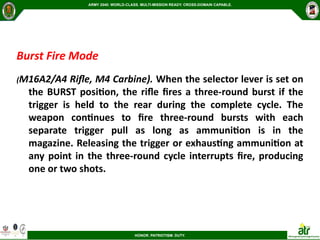 2. CYCLE OF FUNCTIONING RIFLE -PP Presentation..pptx