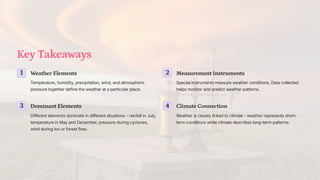 2.Understanding-the-Weather ppt.pdf/7th class/social exploring society ...
