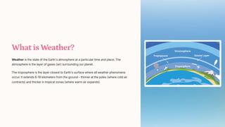 2.Understanding-the-Weather ppt.pdf/7th class/social exploring society ...