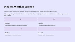2.Understanding-the-Weather ppt.pdf/7th class/social exploring society ...
