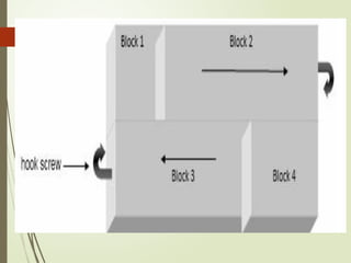 2.4 Transform_Fault_Plate_Boundary_Presentation_with_Diagram.pptx
