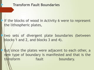 2.4 Transform_Fault_Plate_Boundary_Presentation_with_Diagram.pptx
