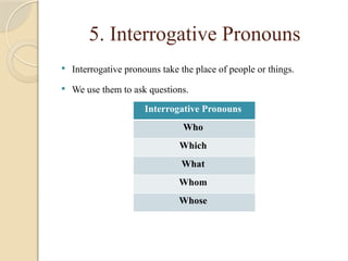 2. Kinds of Pronouns: personal (I, you, they), possessive (mine, yours ...