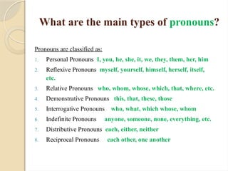 2. Kinds of Pronouns: personal (I, you, they), possessive (mine, yours ...