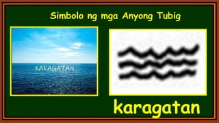 Araling Panlipunan 3_Quarter 1_Week1 - Ang mga Simbolo sa Mapa | PPTX