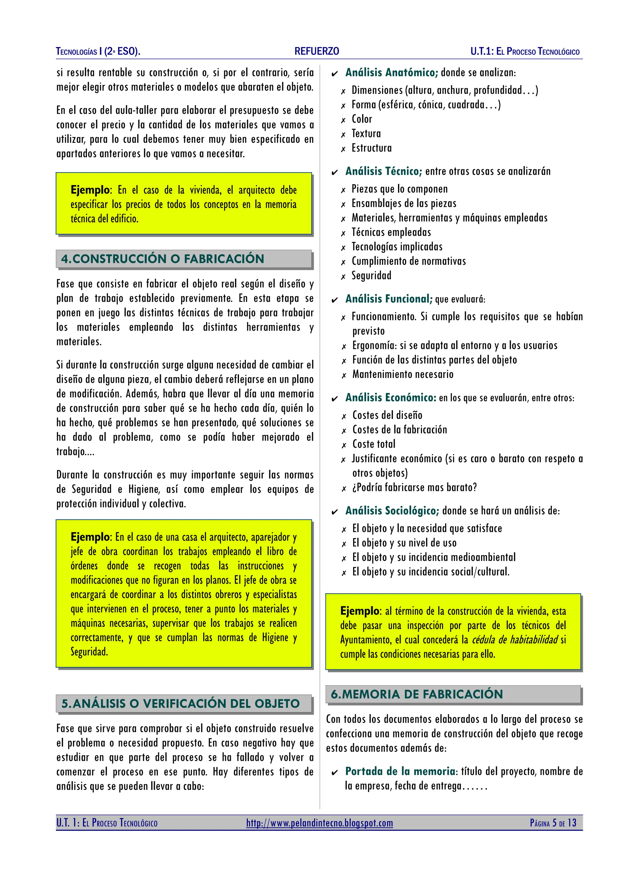 2.El proceso tecnológico_ref_2011-2012.pdf