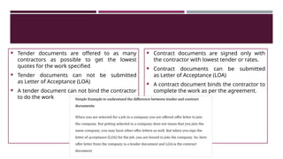 TENDERING PROCESS, TYPES OF TENDERS, TENDER DOCUMENT | PPTX