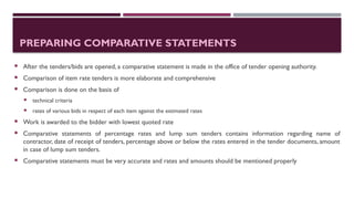 TENDERING PROCESS, TYPES OF TENDERS, TENDER DOCUMENT | PPTX