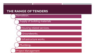 TENDERING PROCESS, TYPES OF TENDERS, TENDER DOCUMENT | PPTX
