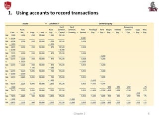 2. Chapter 2 Principle of accounting 1.pdf