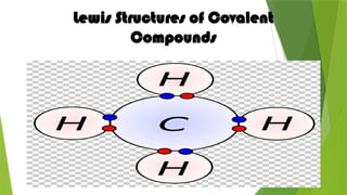 Lewis Structures of Covalent Compounds.pptx