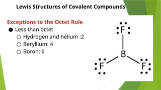 Lewis Structures of Covalent Compounds.pptx