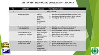 2. LAPORAN KESELAMATAN DAN KESIHATAN BAGI BULAN JUN-JUL 2025.pptx