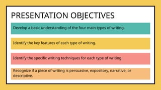 types of writing in the english 2024.pptx