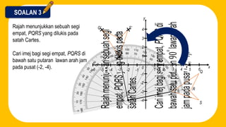 TAJUK : TRANSFORMASI. MATEMATIK SIJIL VOKASIONAL MALAYSIA | PPTX