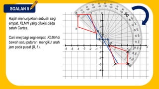 TAJUK : TRANSFORMASI. MATEMATIK SIJIL VOKASIONAL MALAYSIA | PPTX