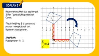 TAJUK : TRANSFORMASI. MATEMATIK SIJIL VOKASIONAL MALAYSIA | PPTX