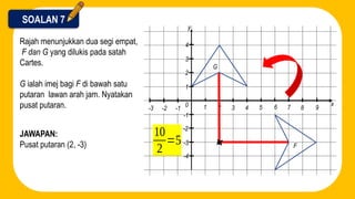 TAJUK : TRANSFORMASI. MATEMATIK SIJIL VOKASIONAL MALAYSIA | PPTX