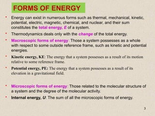 Energy Transfer and General energy analysis | PPTX