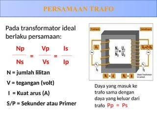 2. Materi Dasar-Dasar Konstruksi TRANSFORMATOR | PPTX