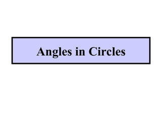 Angles in Circles (Central and Inscribed Angles).ppt