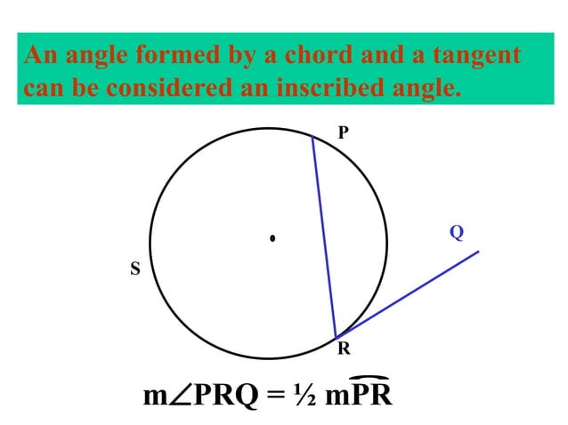 Angles in Circles (Central and Inscribed Angles).ppt
