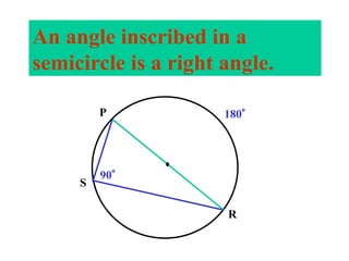 Angles in Circles (Central and Inscribed Angles).ppt