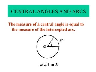 Angles in Circles (Central and Inscribed Angles).ppt