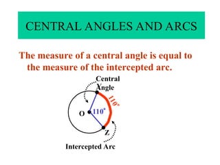 Angles in Circles (Central and Inscribed Angles).ppt