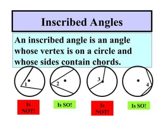 Angles in Circles (Central and Inscribed Angles).ppt