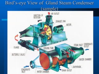 2. Gland Steam Condenser and steam condernser.ppt