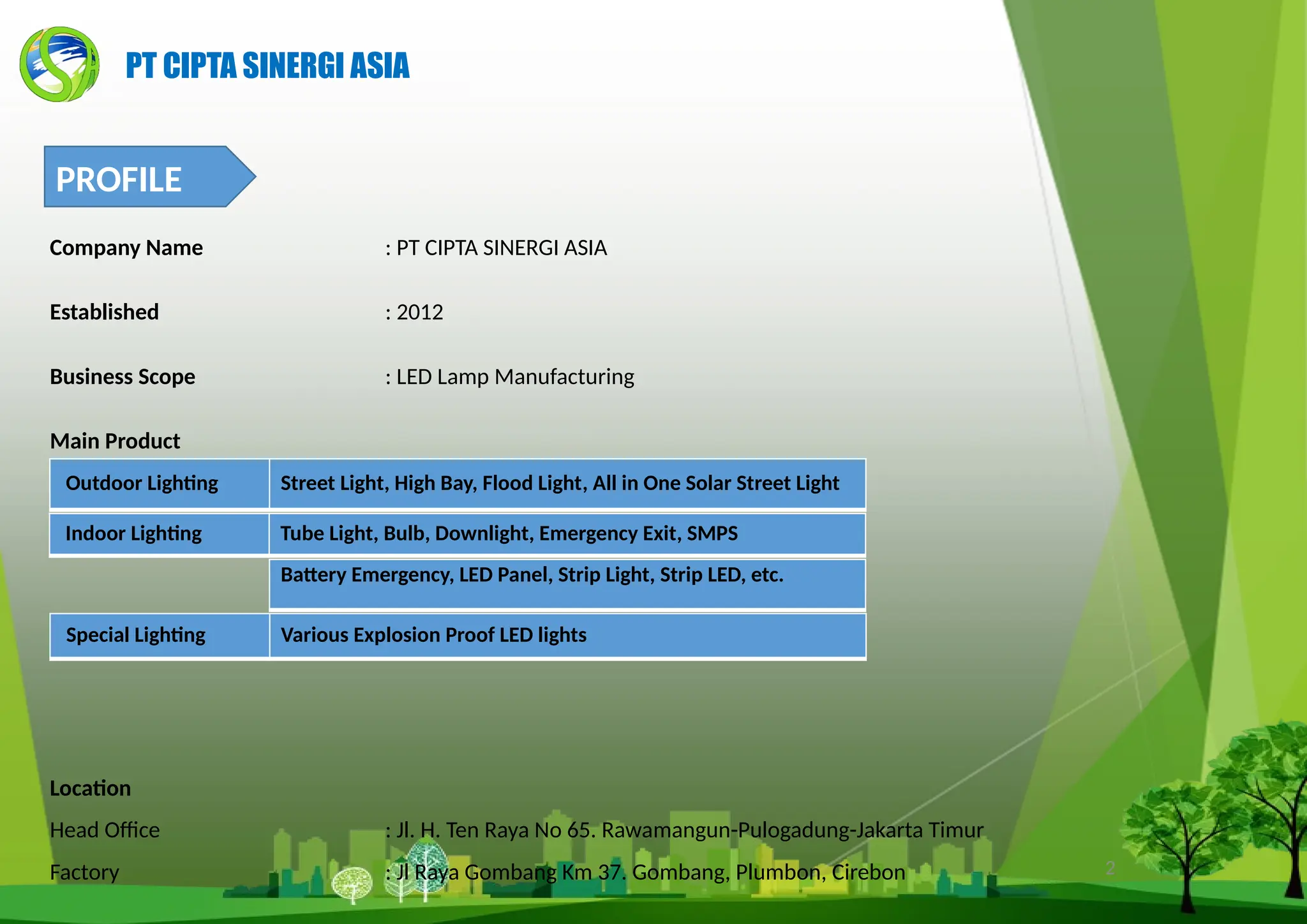 Contoh Company Profile CSA Update .pptx