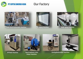 Company Profile - PT CIPTA SINERGI ASIA.pptx
