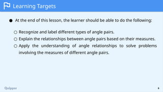 Grade 7- Mathematics "The Pairs of Angle".pptx