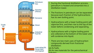 KSSM Form 5 Chemistry - Types of carbon compound | PPTX