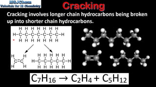 KSSM Form 5 Chemistry - Types of carbon compound | PPTX