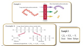 KSSM Form 5 Chemistry - Types of carbon compound | PPTX